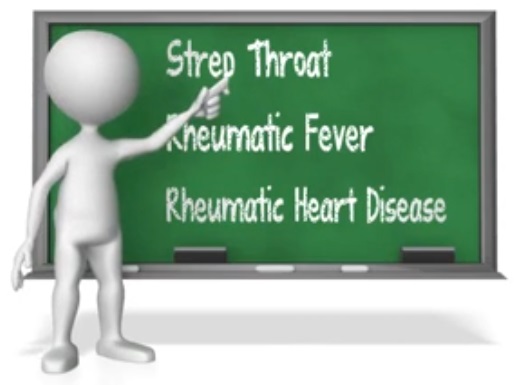 Preventing Rheumatic Heart Disease Is Urgent – WiRED International